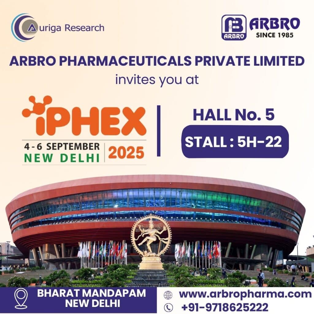 Iphex 2025 - Auriga Research | Testing Lab | NABL ISO/IEC 17025 ...
